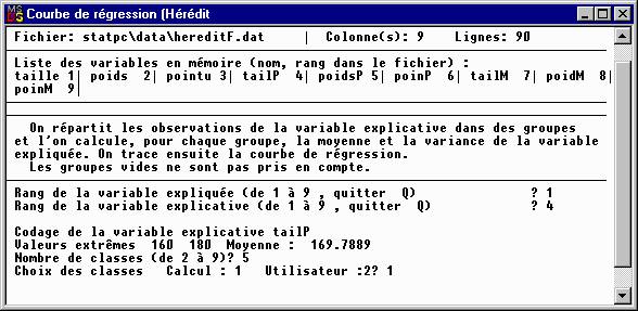 Courbes de régression