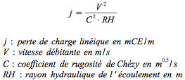 Pertes de charge linéiques - Exercice d'auto-évaluation